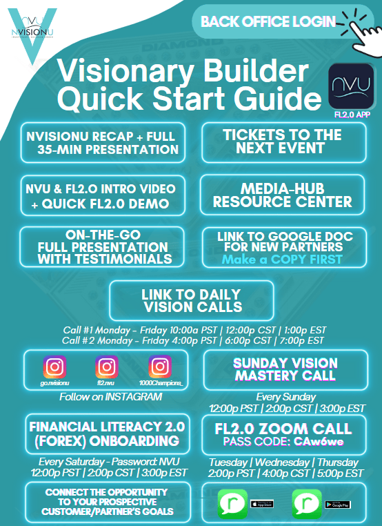 Visionary Builder Quick Start Guide